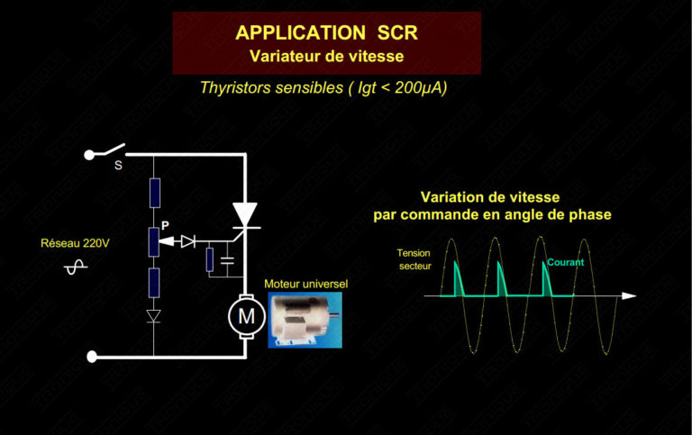 Régulateur Variateur de vitesse tension pwm AC SCR 220V 2000w